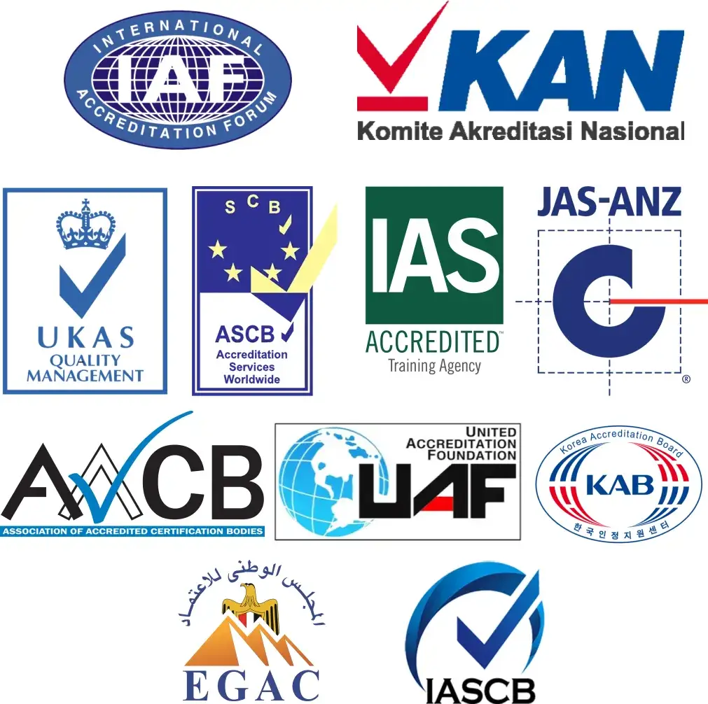 Sertifikasi ISO 9001 Bersama Konsultaniso.id - Jasaiso Layanan ...